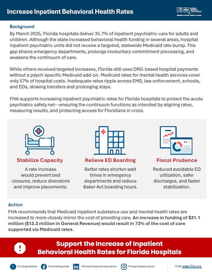 Hospital Finance